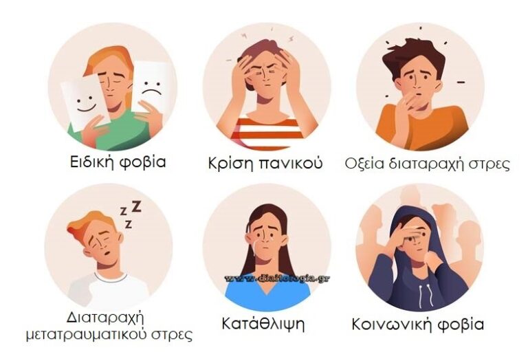 Διαταραχές άγχους. Ποιες είναι και ποια τα κοινά συμπτώματα τους ...
